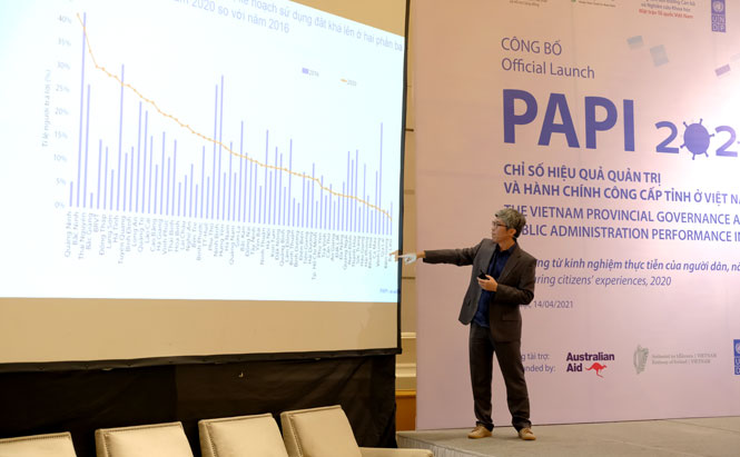 Thai Nguyen ranked top provinces in PAPI 2020 - Báo Thái Nguyên điện tử